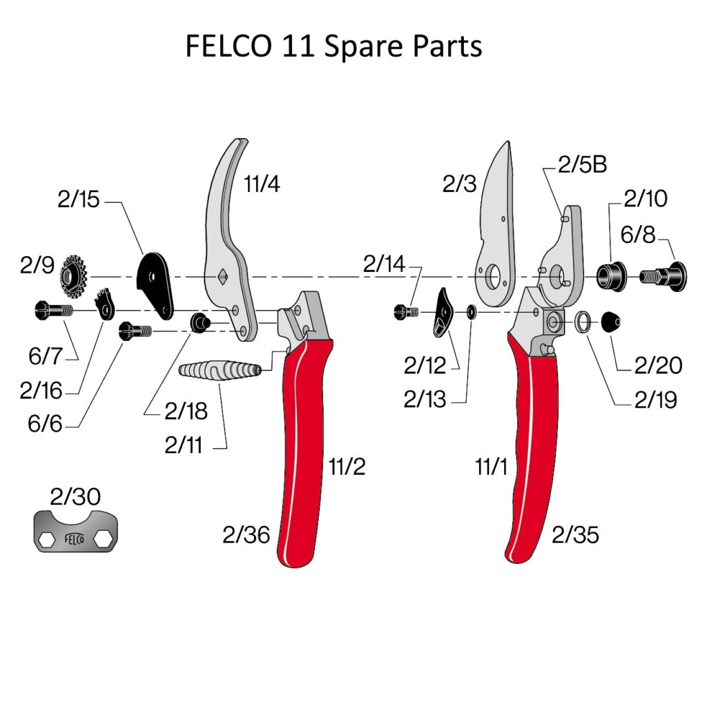 FELCO Anvil Blade for Model 11 - Power Tool Outfitters